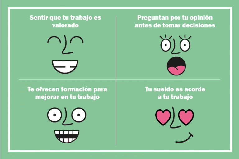 Principales causas de desmotivación laboral: cómo superarla | IEBS ...