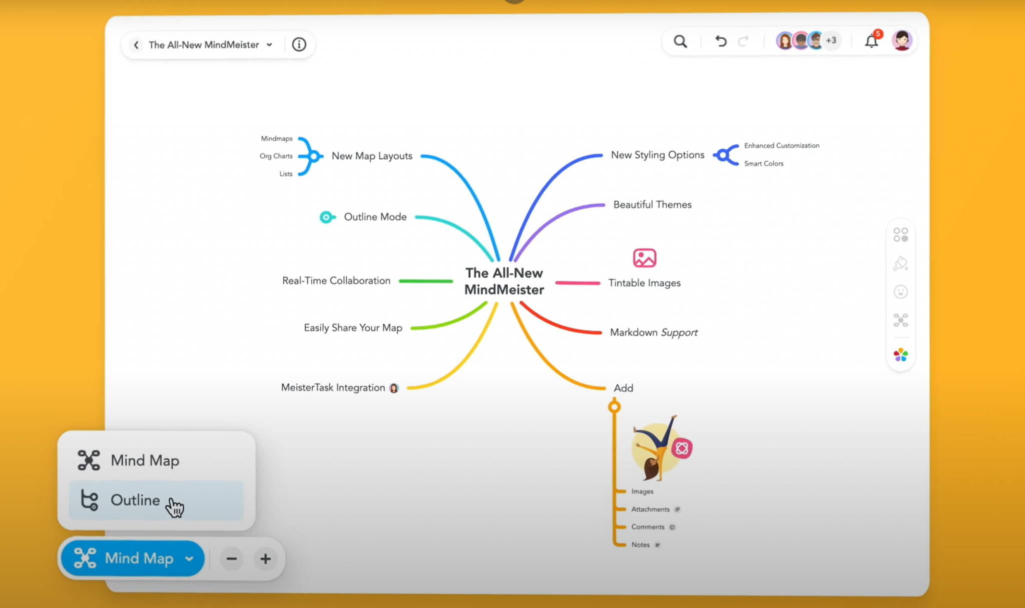 Visual Thinking: qué es, cuáles son sus fases y sus objetivos | IEBS ...