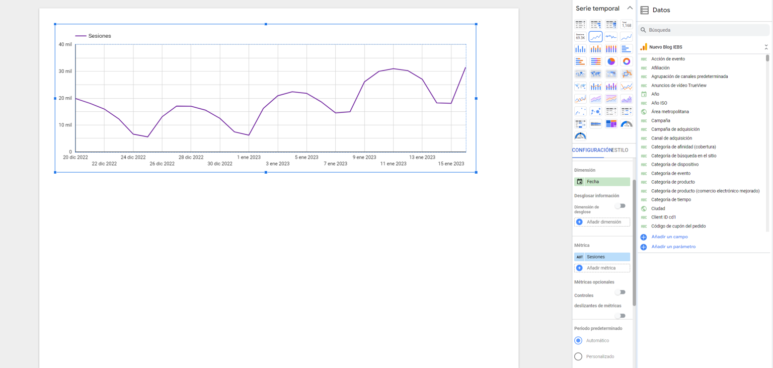 Looker Studio: Guía para principiantes | IEBS Business School