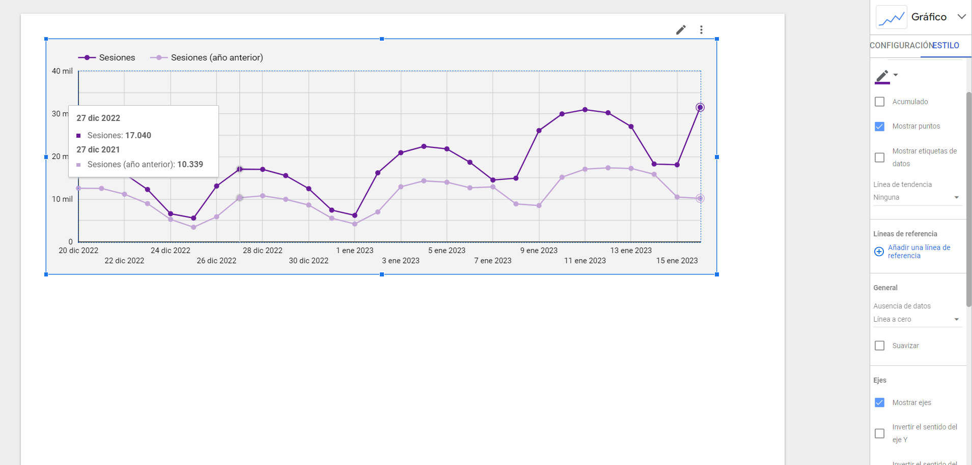 Looker Studio: Guía para principiantes | IEBS Business School