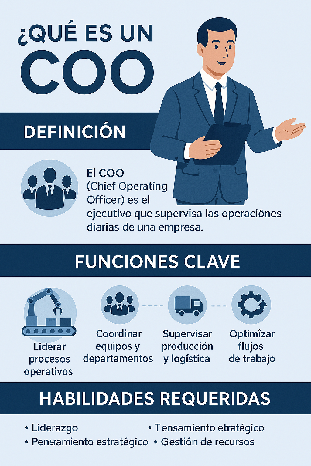 ¿Qué es un COO y porqué es la clave del éxito empresarial? | IEBS ...