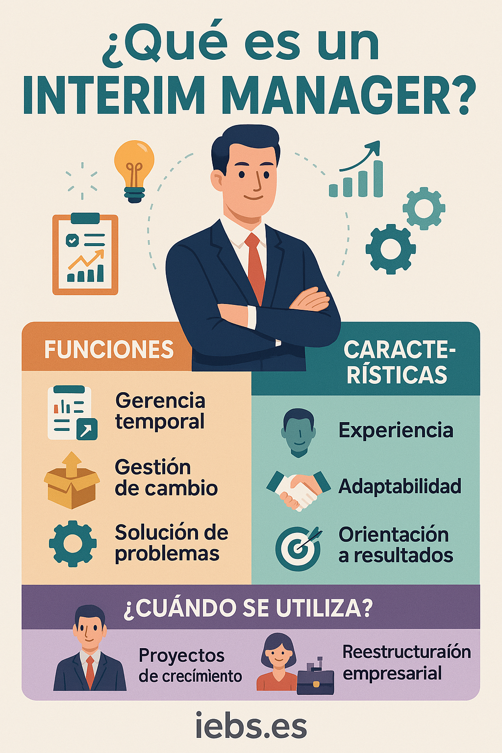 ¿Qué es un Interim Manager y cuándo es necesario? | IEBS Business School