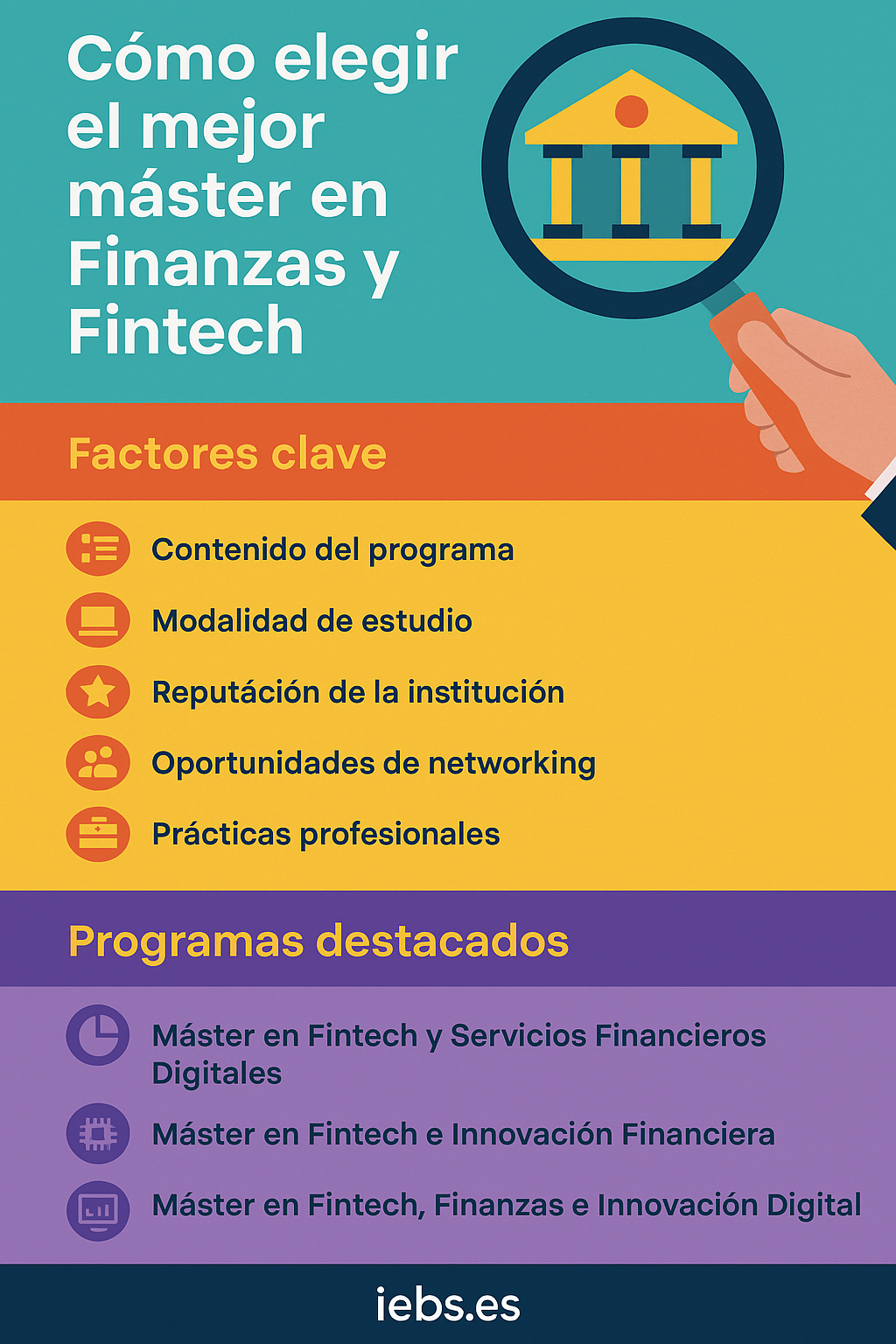Cómo elegir el mejor máster en Finanzas y Fintech: guía práctica para profesionales | IEBS ...